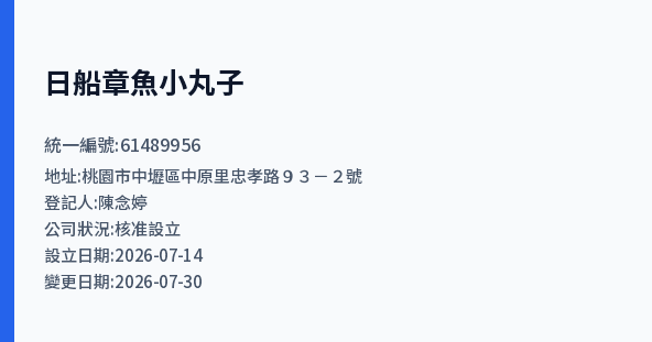 日船章魚小丸子的照片-統編 61489956(桃園市) 公司登記資料與營業項目詳細圖表