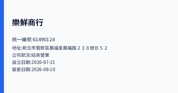 樂鮮商行的照片-統編 61490124(新北市) 公司登記資料與營業項目詳細圖表