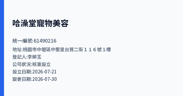 哈澡堂寵物美容的照片-統編 61490216(桃園市) 公司登記資料與營業項目詳細圖表