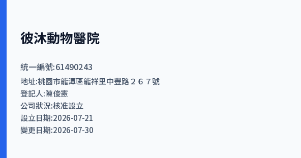 彼沐動物醫院的照片-統編 61490243(桃園市) 公司登記資料與營業項目詳細圖表