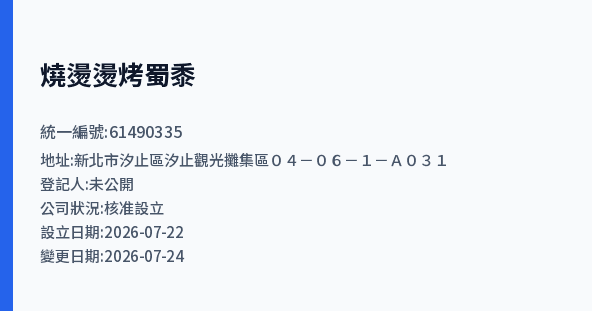 燒燙燙烤蜀黍的照片-統編 61490335(新北市) 公司登記資料與營業項目詳細圖表