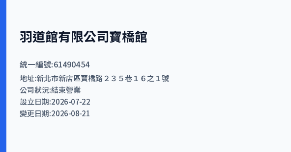 羽道館有限公司寶橋館的照片-統編 61490454(新北市) 公司登記資料與營業項目詳細圖表