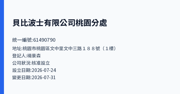 貝比波士有限公司桃園分處的照片-統編 61490790(桃園市) 公司登記資料與營業項目詳細圖表