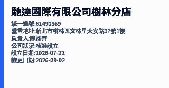 馳達國際有限公司樹林分店的照片-統編 61490969(新北市) 公司登記資料與營業項目詳細圖表
