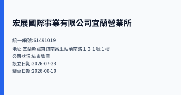 宏展國際事業有限公司宜蘭營業所的照片-統編 61491019(宜蘭縣) 公司登記資料與營業項目詳細圖表