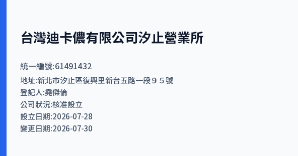 台灣迪卡儂有限公司汐止營業所的照片-統編 61491432(新北市) 公司登記資料與營業項目詳細圖表