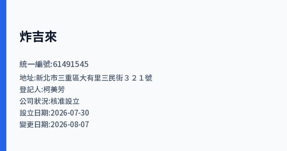 炸吉來的照片-統編 61491545(新北市) 公司登記資料與營業項目詳細圖表