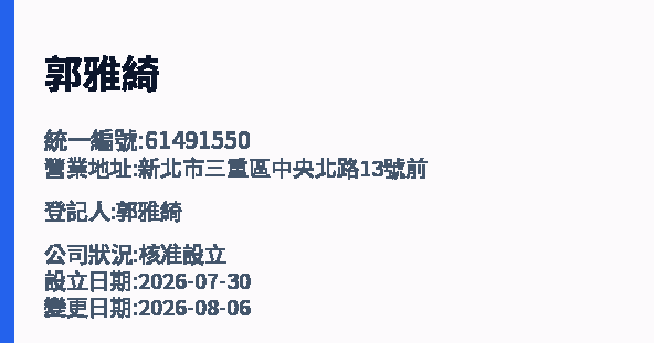 郭雅綺的照片-統編 61491550(新北市) 公司登記資料與營業項目詳細圖表