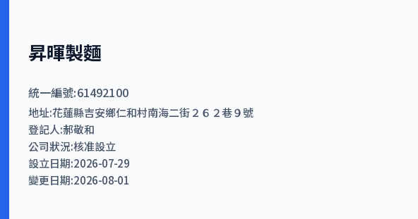 昇暉製麵的照片-統編 61492100(花蓮縣) 公司登記資料與營業項目詳細圖表