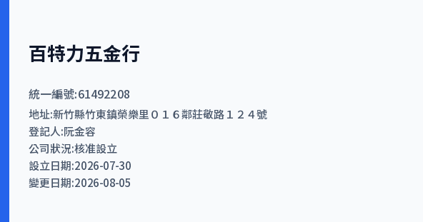 百特力五金行的照片-統編 61492208(新竹縣) 公司登記資料與營業項目詳細圖表