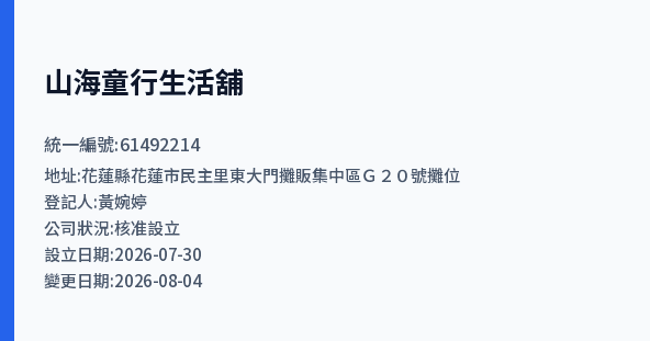 山海童行生活舖的照片-統編 61492214(花蓮縣) 公司登記資料與營業項目詳細圖表