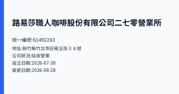 路易莎職人咖啡股份有限公司二七零營業所的照片-統編 61492283(新竹縣) 公司登記資料與營業項目詳細圖表