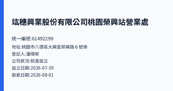 竑穗興業股份有限公司桃園榮興站營業處的照片-統編 61492299(桃園市) 公司登記資料與營業項目詳細圖表