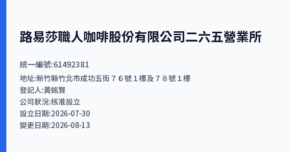 路易莎職人咖啡股份有限公司二六五營業所的照片-統編 61492381(新竹縣) 公司登記資料與營業項目詳細圖表