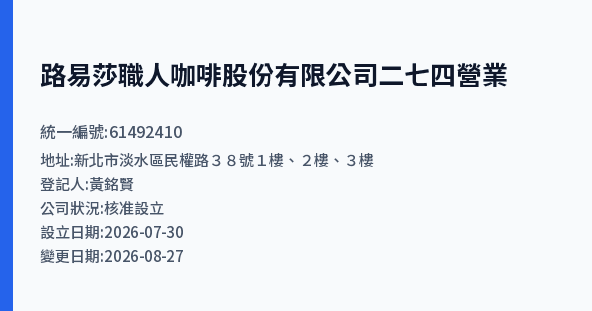 路易莎職人咖啡股份有限公司二七四營業的照片-統編 61492410(新北市) 公司登記資料與營業項目詳細圖表