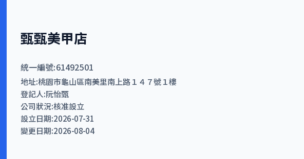 甄甄美甲店的照片-統編 61492501(桃園市) 公司登記資料與營業項目詳細圖表