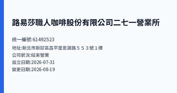 路易莎職人咖啡股份有限公司二七一營業所的照片-統編 61492523(新北市) 公司登記資料與營業項目詳細圖表