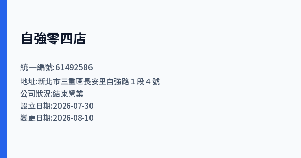 自強零四店的照片-統編 61492586(新北市) 公司登記資料與營業項目詳細圖表