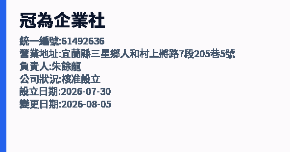 冠為企業社的照片-統編 61492636(宜蘭縣) 公司登記資料與營業項目詳細圖表