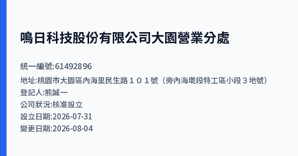 鳴日科技股份有限公司大園營業分處的照片-統編 61492896(桃園市) 公司登記資料與營業項目詳細圖表