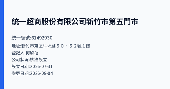 統一超商股份有限公司新竹市第五門市的照片-統編 61492930(新竹市) 公司登記資料與營業項目詳細圖表