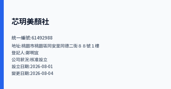 芯玥美顏社的照片-統編 61492988(桃園市) 公司登記資料與營業項目詳細圖表