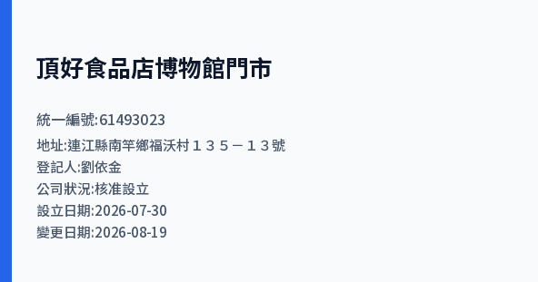頂好食品店博物館門市的照片-統編 61493023(連江縣) 公司登記資料與營業項目詳細圖表