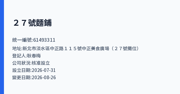 27號麵鋪的照片-統編 61493311(新北市) 公司登記資料與營業項目詳細圖表