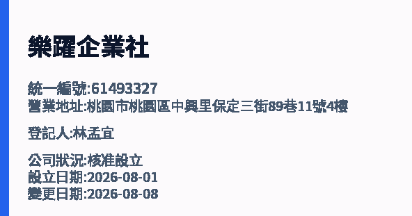 樂躍企業社的照片-統編 61493327(桃園市) 公司登記資料與營業項目詳細圖表