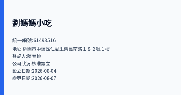 劉媽媽小吃的照片-統編 61493516(桃園市) 公司登記資料與營業項目詳細圖表