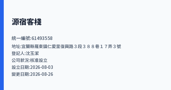 源宿客棧的照片-統編 61493558(宜蘭縣) 公司登記資料與營業項目詳細圖表