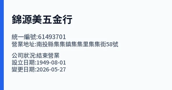 錦源美五金行的照片-統編 61493701(南投縣) 公司登記資料與營業項目詳細圖表