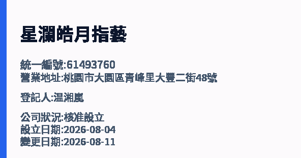 星瀾皓月指藝的照片-統編 61493760(桃園市) 公司登記資料與營業項目詳細圖表