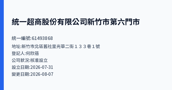 統一超商股份有限公司新竹市第六門市的照片-統編 61493868(新竹市) 公司登記資料與營業項目詳細圖表