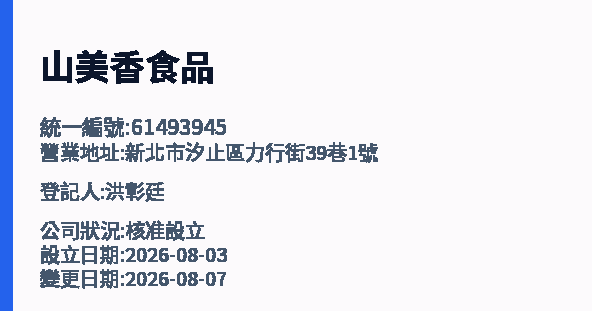 山美香食品的照片-統編 61493945(新北市) 公司登記資料與營業項目詳細圖表