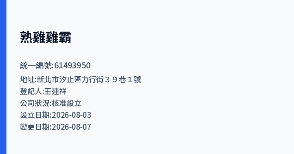 熟雞雞霸的照片-統編 61493950(新北市) 公司登記資料與營業項目詳細圖表
