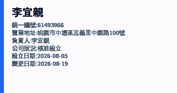 李宜親的照片-統編 61493966(桃園市) 公司登記資料與營業項目詳細圖表