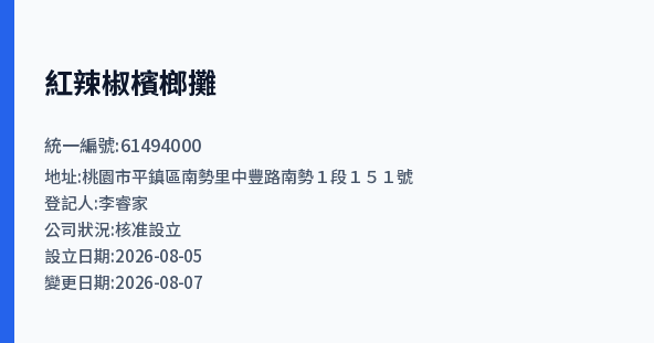 紅辣椒檳榔攤的照片-統編 61494000(桃園市) 公司登記資料與營業項目詳細圖表
