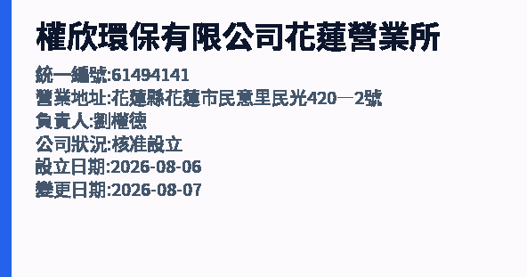 權欣環保有限公司花蓮營業所的照片-統編 61494141(花蓮縣) 公司登記資料與營業項目詳細圖表