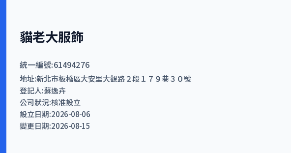 貓老大服飾的照片-統編 61494276(新北市) 公司登記資料與營業項目詳細圖表