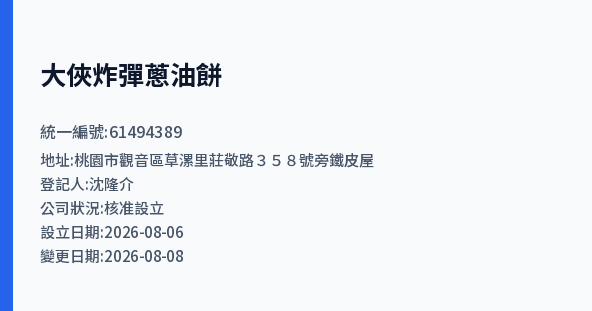 大俠炸彈蔥油餅的照片-統編 61494389(桃園市) 公司登記資料與營業項目詳細圖表