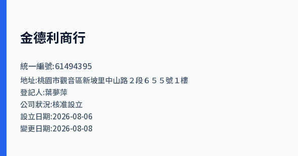 金德利商行的照片-統編 61494395(桃園市) 公司登記資料與營業項目詳細圖表
