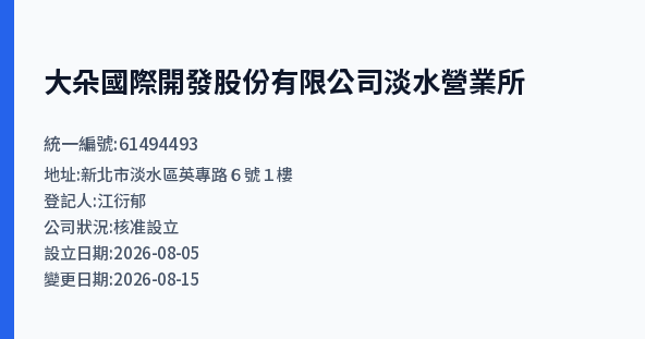 大朵國際開發股份有限公司淡水營業所的照片-統編 61494493(新北市) 公司登記資料與營業項目詳細圖表