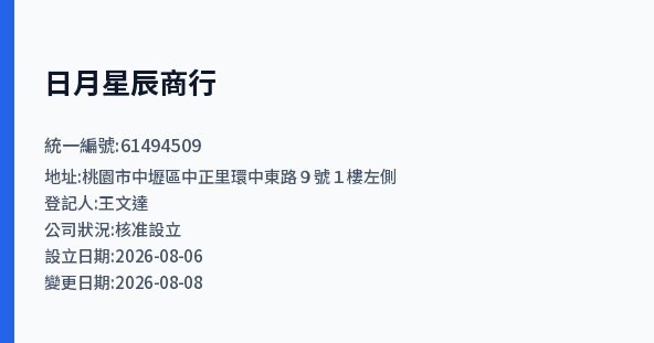 日月星辰商行的照片-統編 61494509(桃園市) 公司登記資料與營業項目詳細圖表