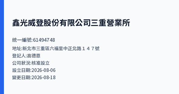 鑫光威登股份有限公司三重營業所的照片-統編 61494748(新北市) 公司登記資料與營業項目詳細圖表