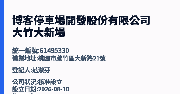 博客停車場開發股份有限公司大竹大新場的照片-統編 61495330(桃園市) 公司登記資料與營業項目詳細圖表