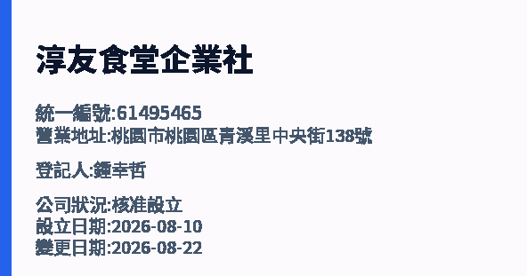 淳友食堂企業社的照片-統編 61495465(桃園市) 公司登記資料與營業項目詳細圖表