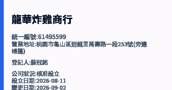 龍華炸雞商行的照片-統編 61495599(桃園市) 公司登記資料與營業項目詳細圖表