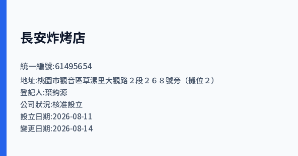 長安炸烤店的照片-統編 61495654(桃園市) 公司登記資料與營業項目詳細圖表