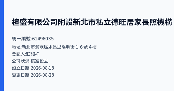楦盛有限公司附設新北市私立德旺居家長照機構的照片-統編 61496035(新北市) 公司登記資料與營業項目詳細圖表
